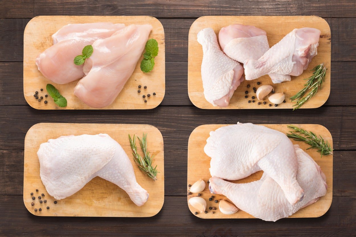 Is Chicken Good for Weight Loss? - How2Fit