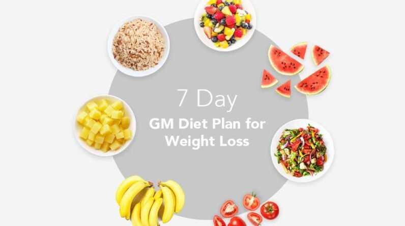 7 Day GM Diet Plan for Weight Loss - How2Fit